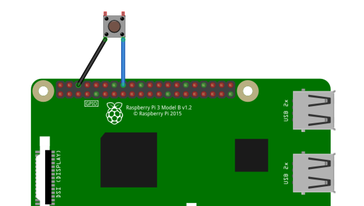 Bilder analysieren und beschreiben lassen mit künstlicher Intelligenz - Pollux Labs
