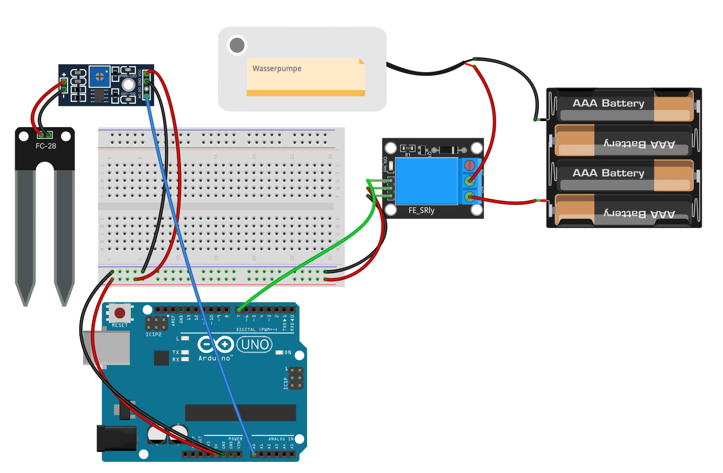 Automatische Pflanzenbewässerung mit dem Arduino