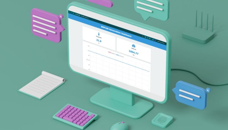 So baust du einen Raspberry Pi Webserver So baust du einen Raspberry Pi Webserver